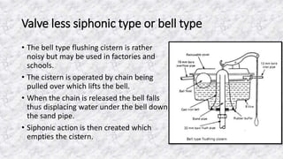 Sanitary fittings and accesories | PPTX