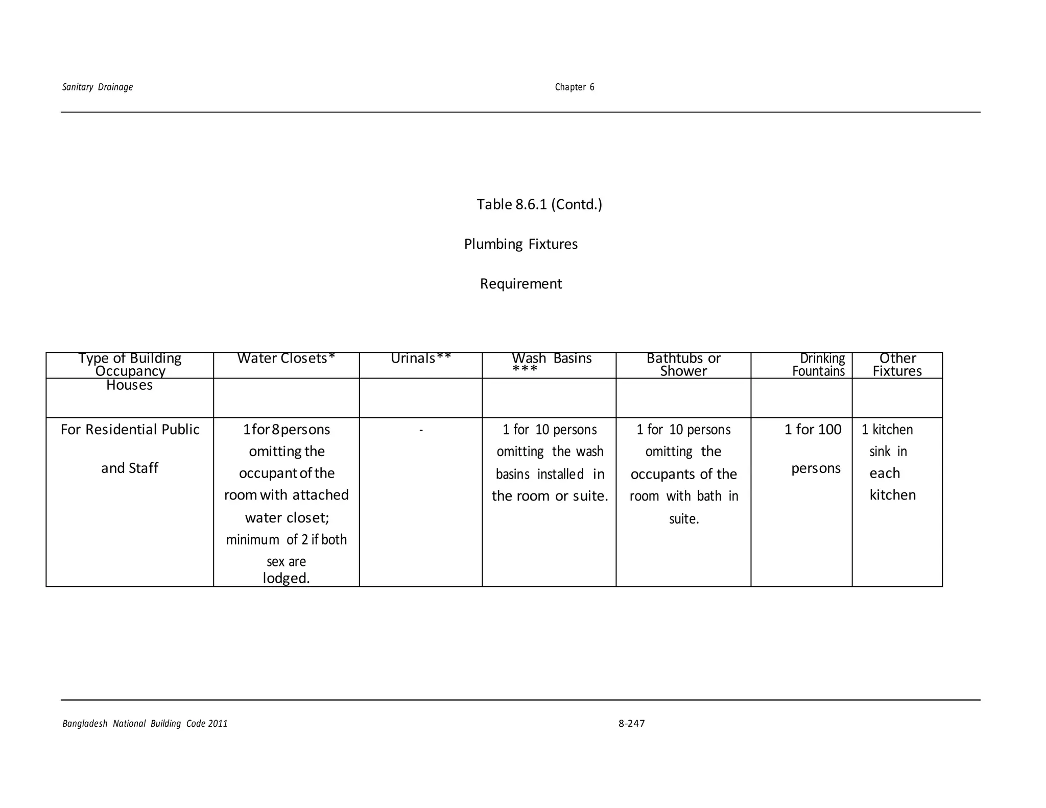 Sanitary drainage design | DOCX