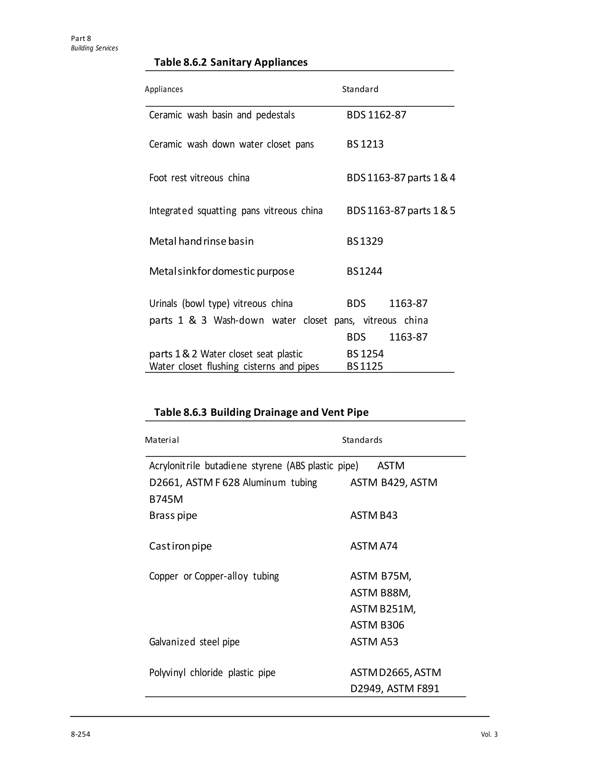 Sanitary drainage design | DOCX