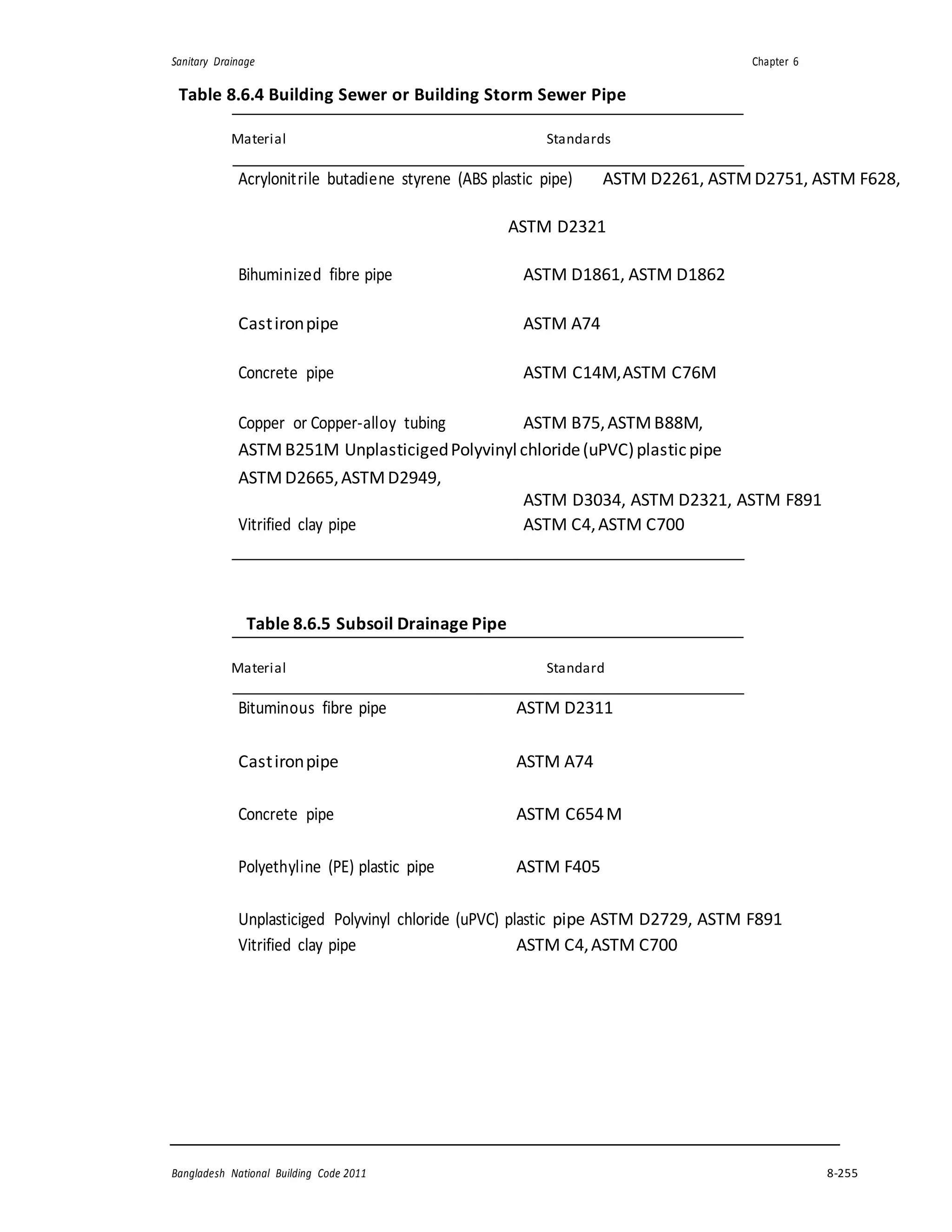 Sanitary drainage design | DOCX