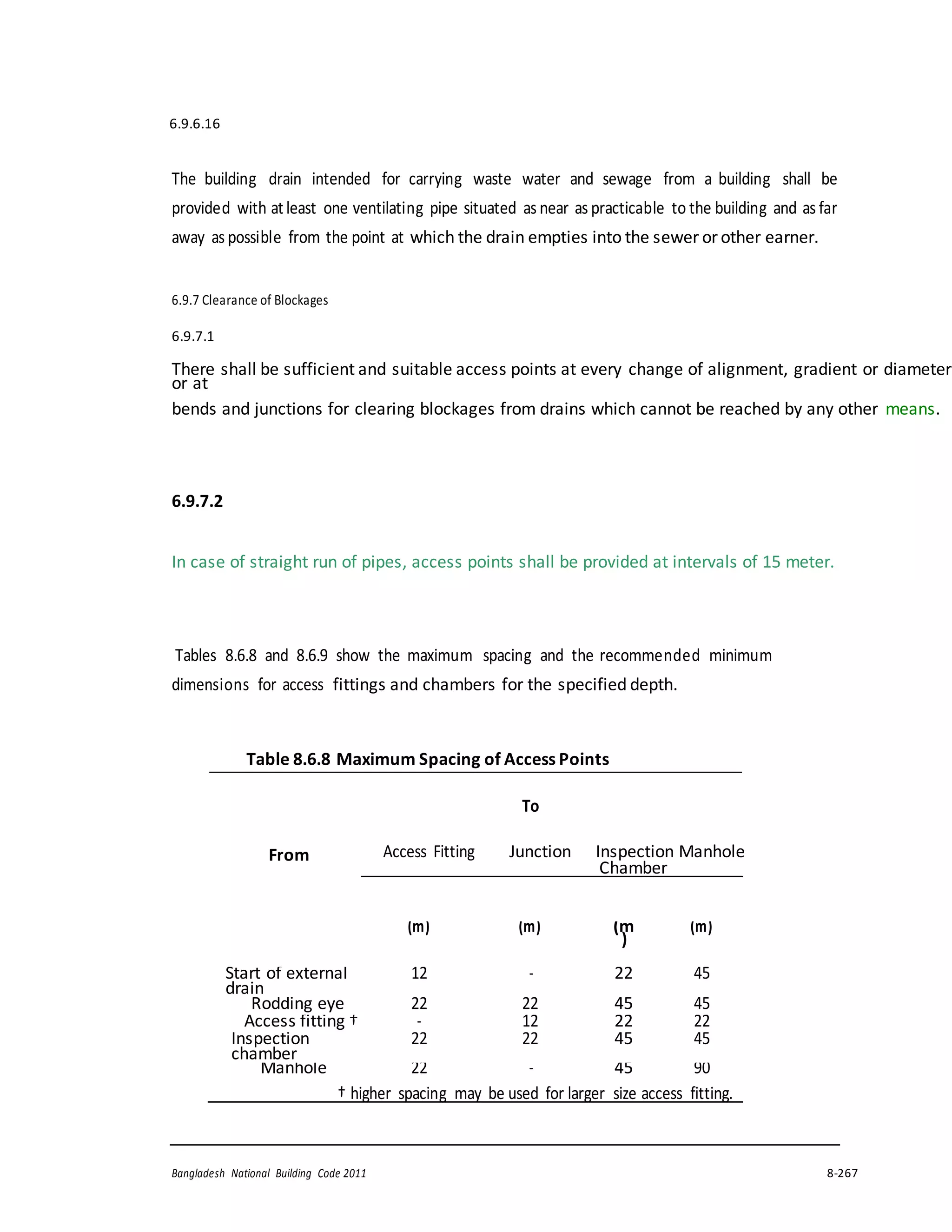 Sanitary drainage design | DOCX