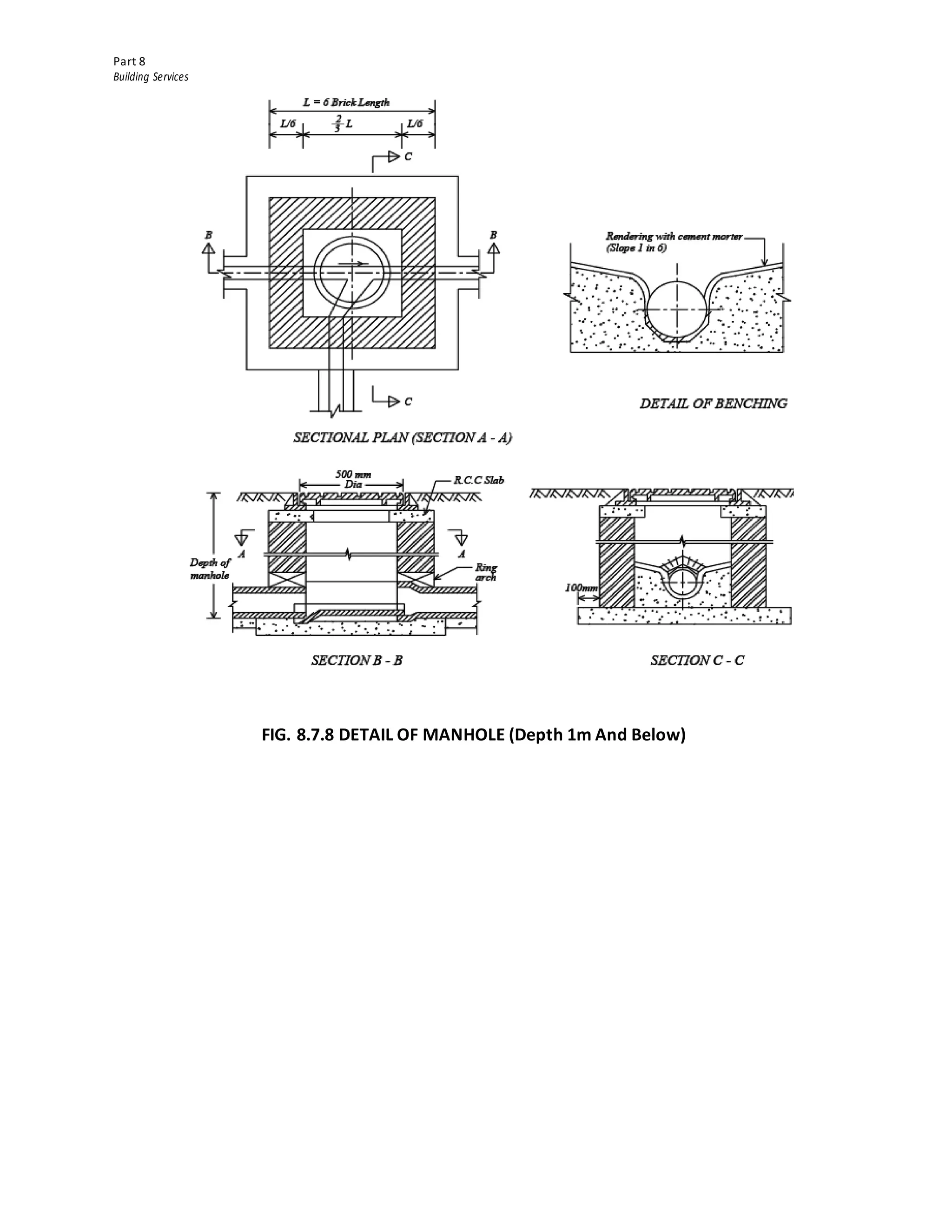 Sanitary drainage design | DOCX