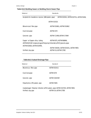 Sanitary drainage design | DOCX