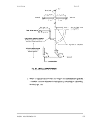 Sanitary drainage design | DOCX