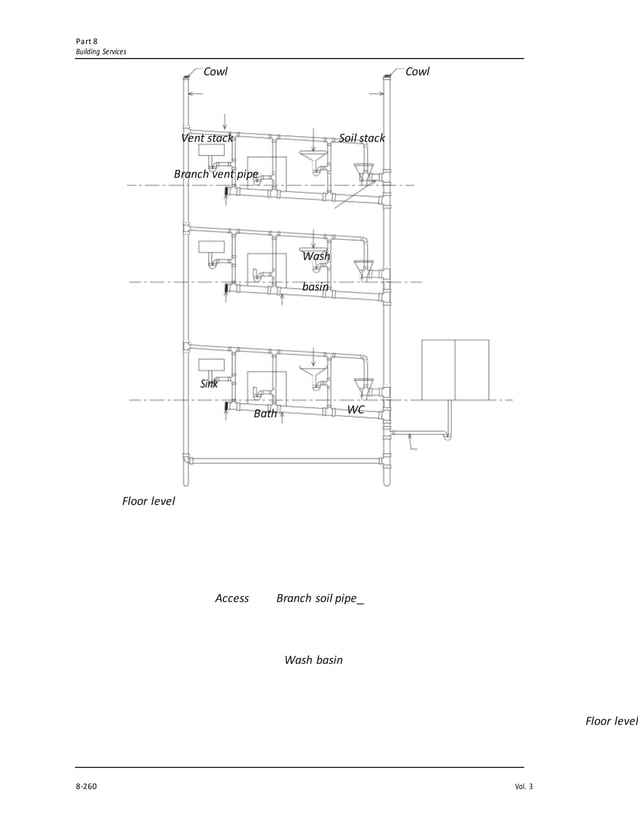 Sanitary drainage design | DOCX | Bath and Shower | Personal Care
