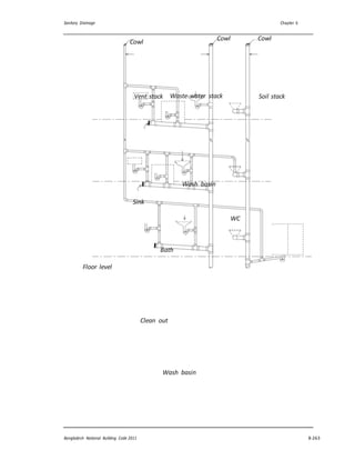 Sanitary drainage design | DOCX