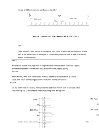 Sanitary drainage design | DOCX