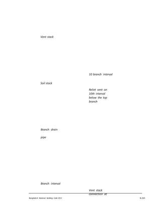 Sanitary drainage design | DOCX