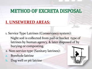 Sanitary drainage fittings | PPTX