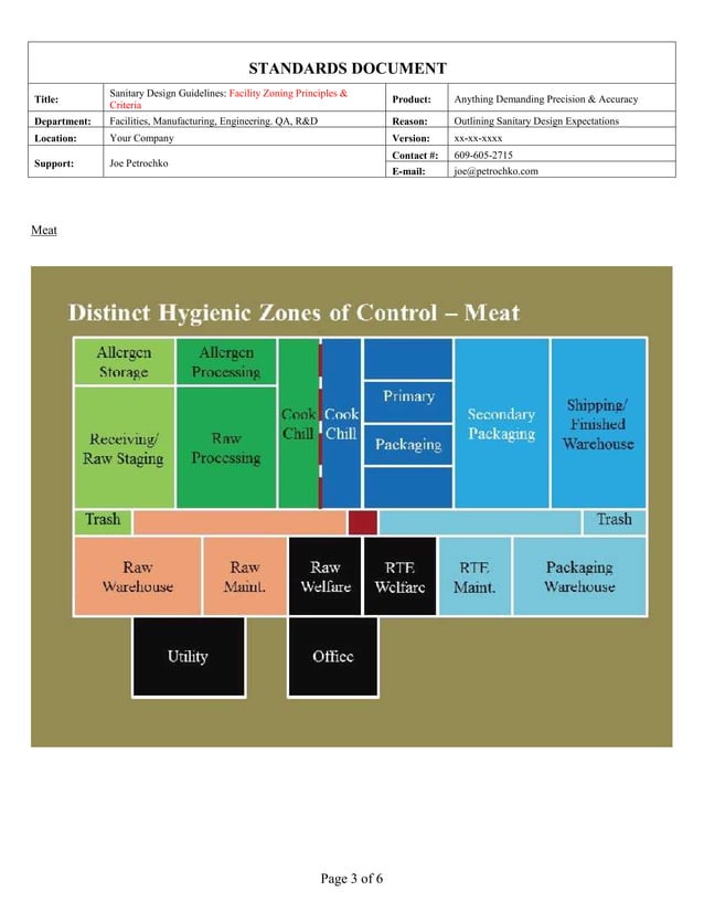 Sanitary Facility Zoning Design Guidelines | PDF