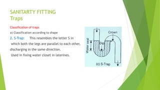 Sanitary fitting.pptx