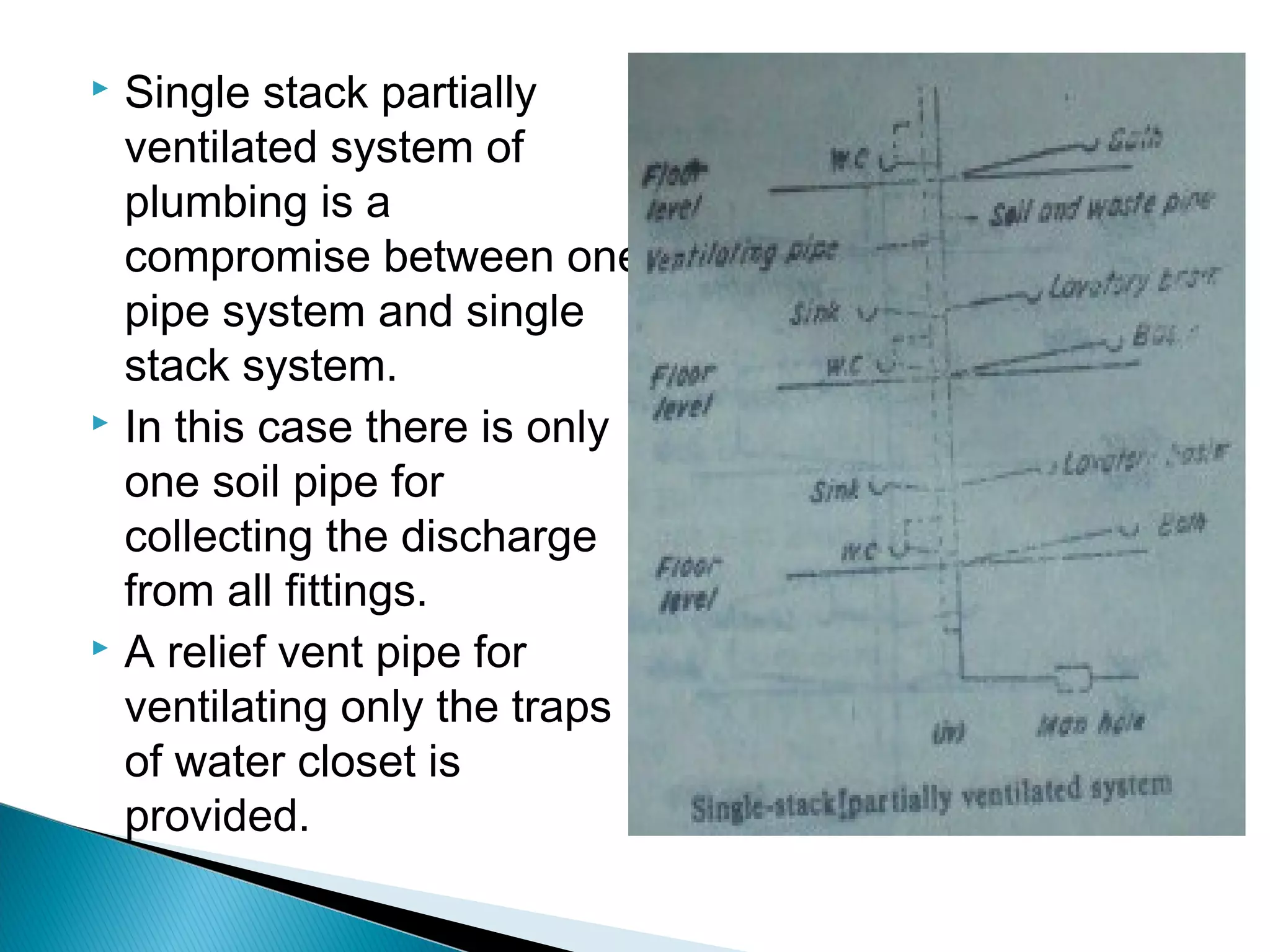 Sanitary fittings | PPT