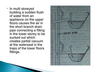 Sanitary fittings | PPT