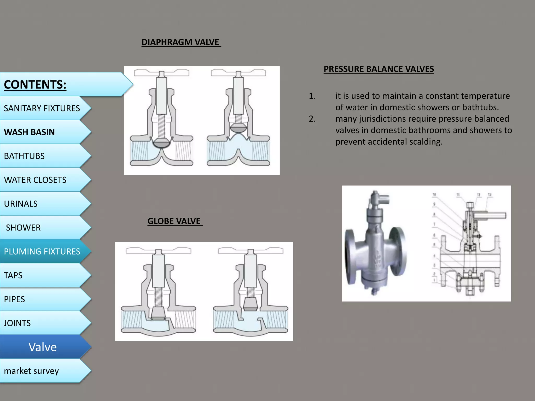 Sanitary fixtures - BMC | PPTX