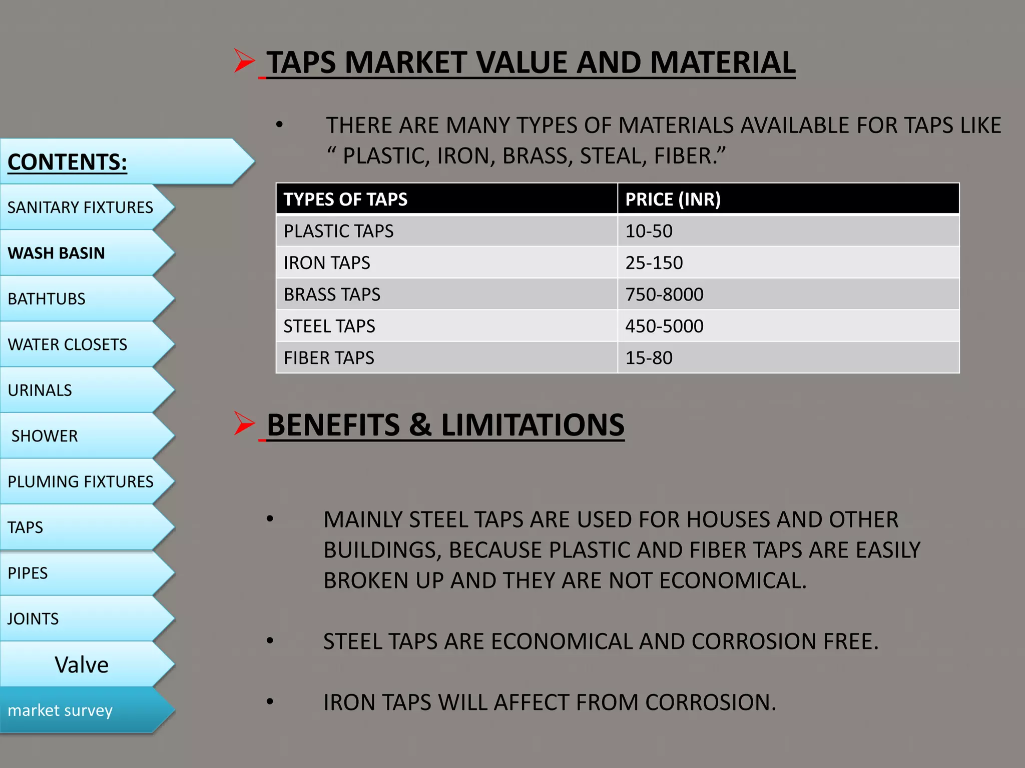 Sanitary fixtures - BMC | PPTX