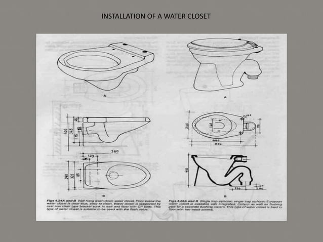 Sanitary fixtures - BMC | PPTX | Bath and Shower | Personal Care