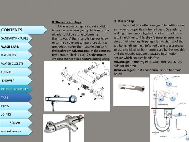 Sanitary fixtures - BMC | PPTX | Bath and Shower | Personal Care