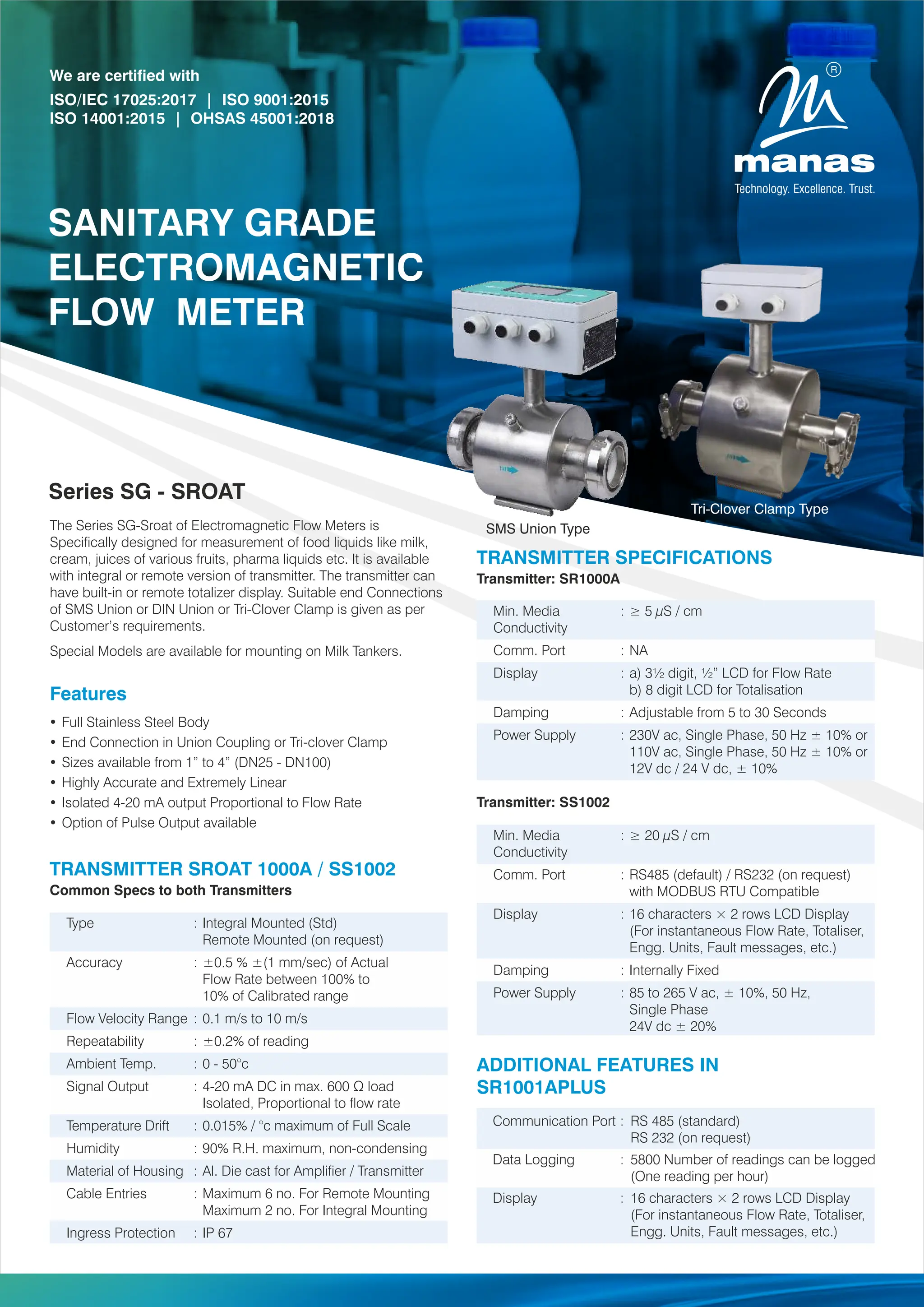 Model Approved Food/ sanitary Grade Flow Meter | PDF
