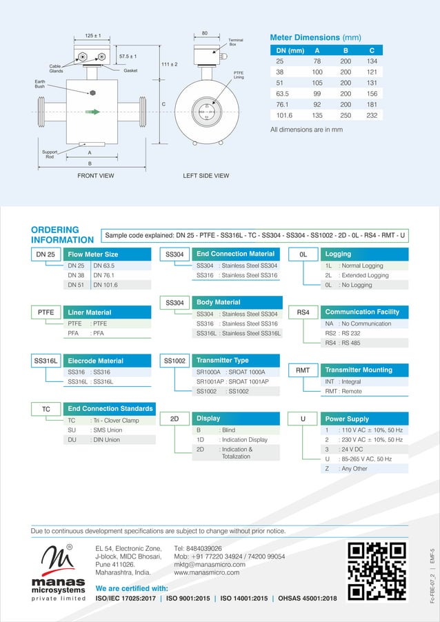 Model Approved Food/ sanitary Grade Flow Meter | PDF