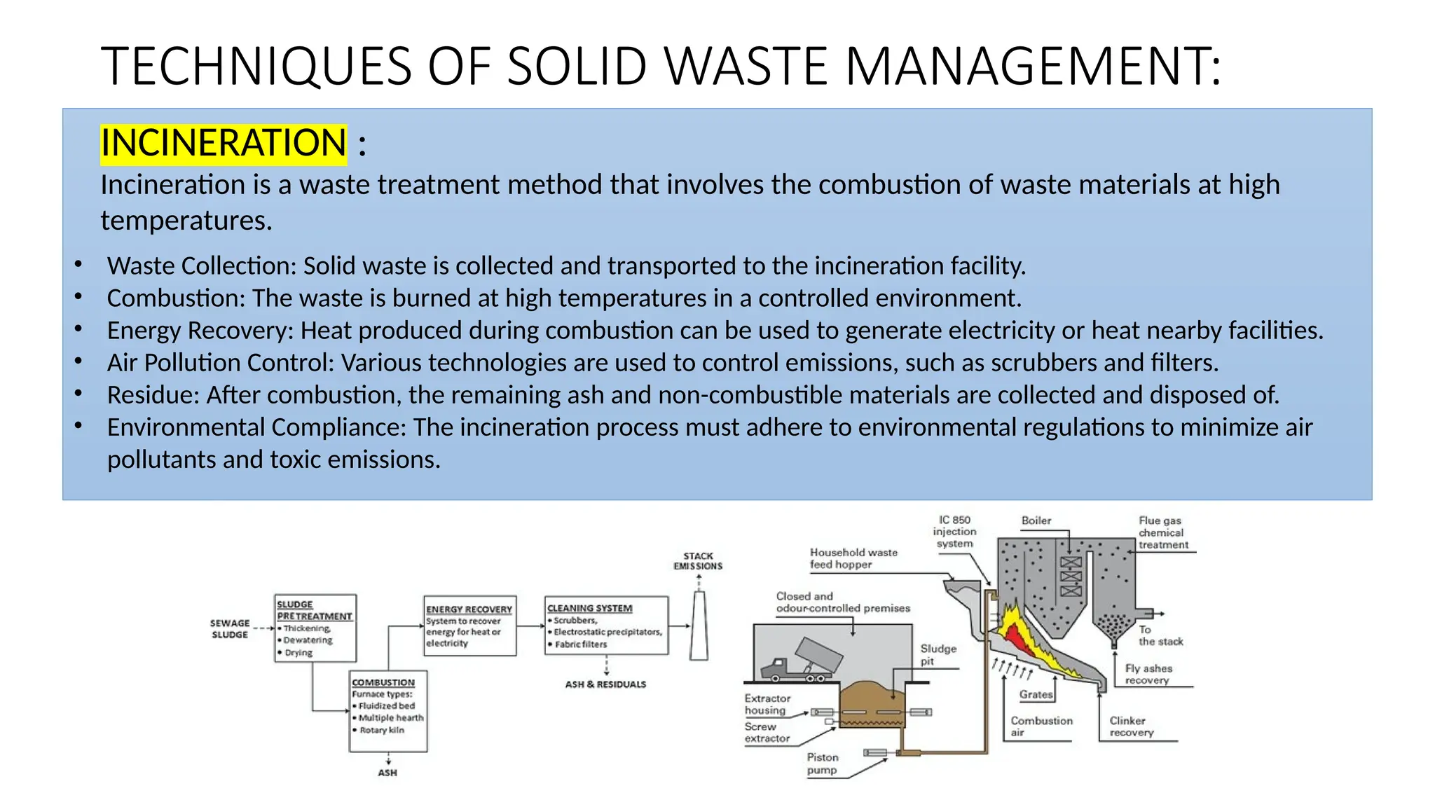 SANITARY LANDFILLING, COMPOSTING, INCINERATION AND PYROLYSIS.pptx | Environmental Services ...