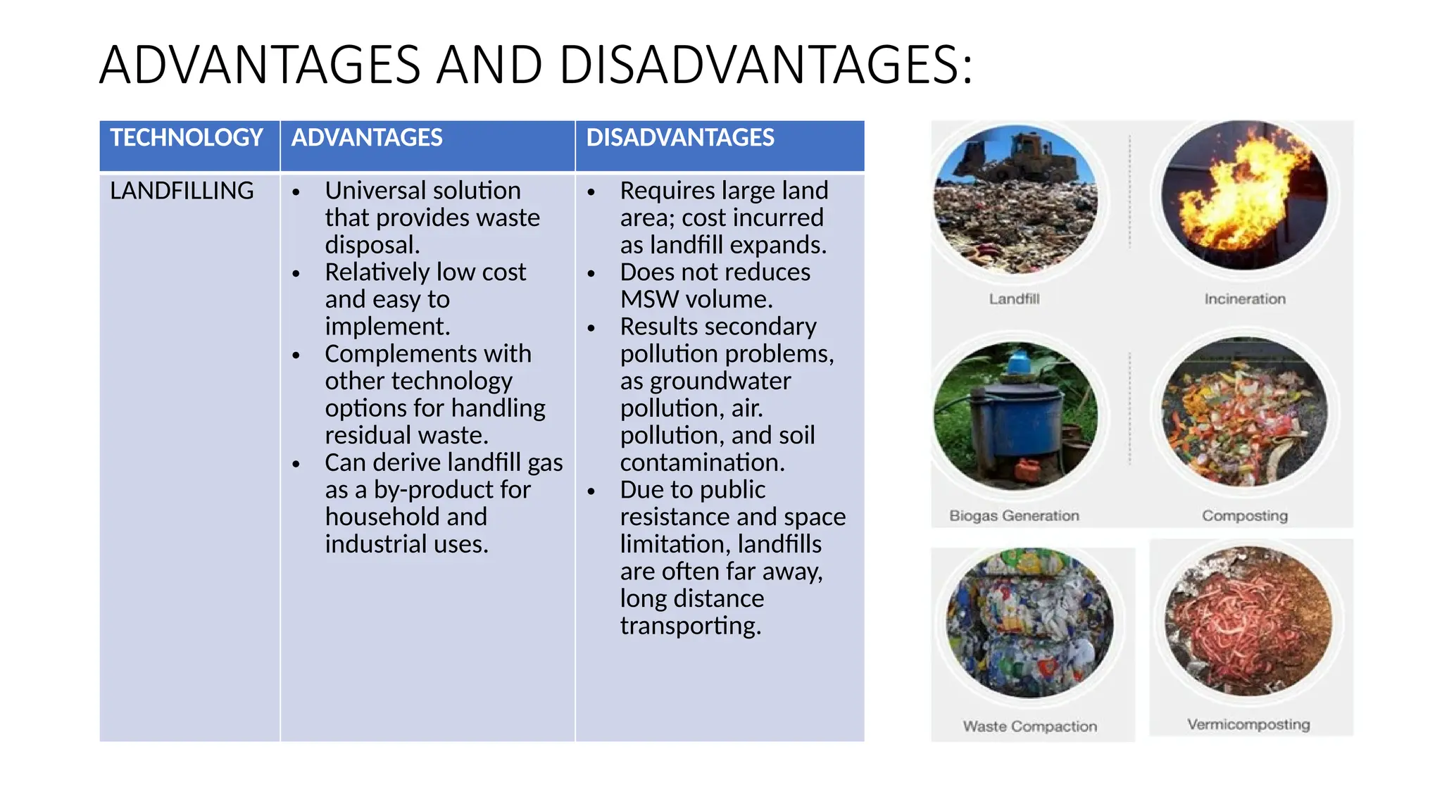 SANITARY LANDFILLING, COMPOSTING, INCINERATION AND PYROLYSIS.pptx