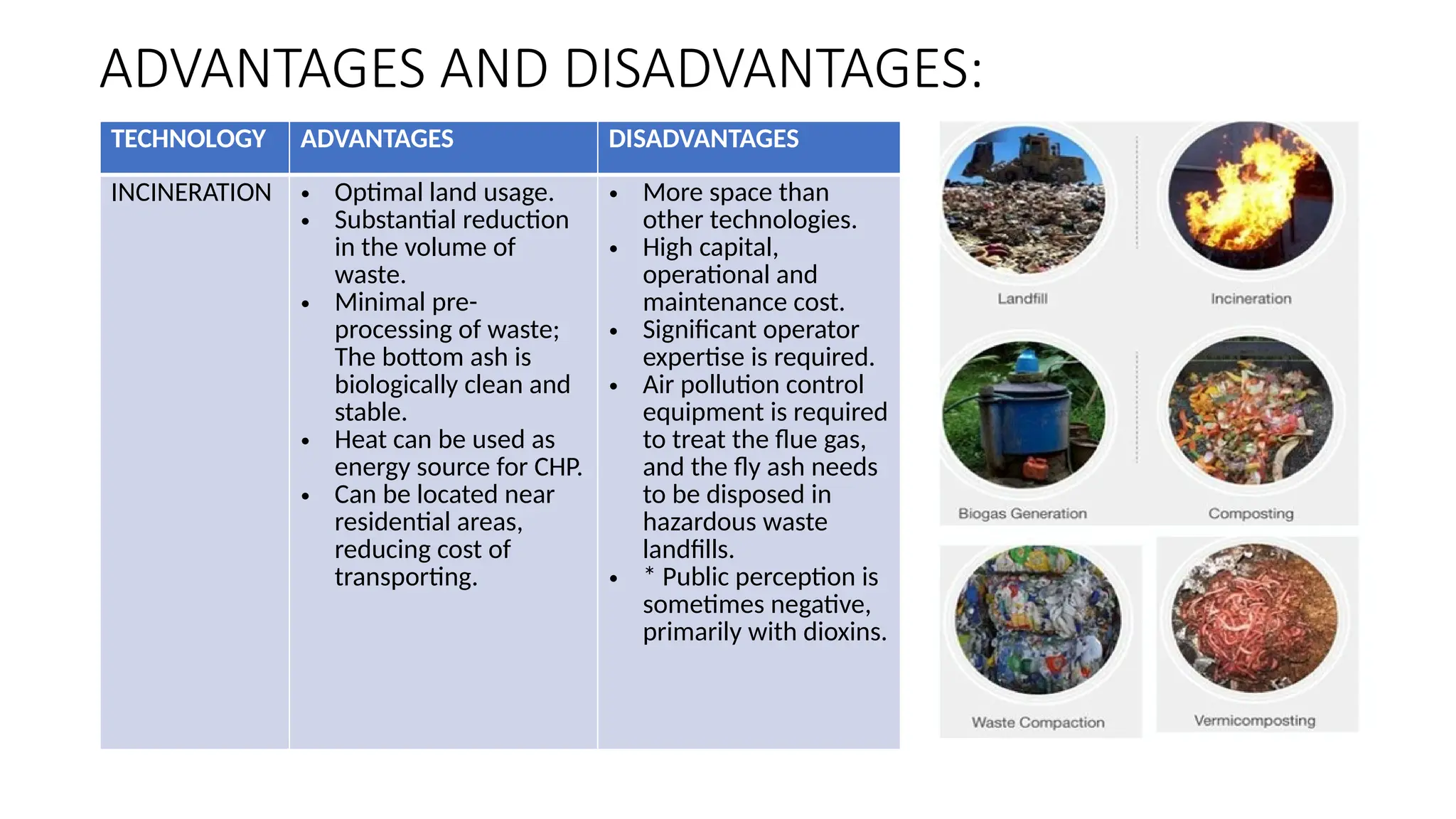 SANITARY LANDFILLING, COMPOSTING, INCINERATION AND PYROLYSIS.pptx