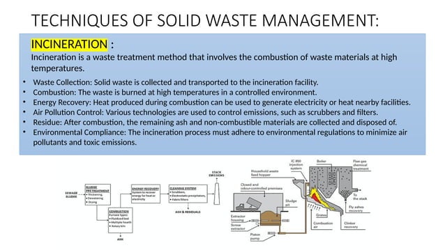 SANITARY LANDFILLING, COMPOSTING, INCINERATION AND PYROLYSIS.pptx | Environmental Services ...