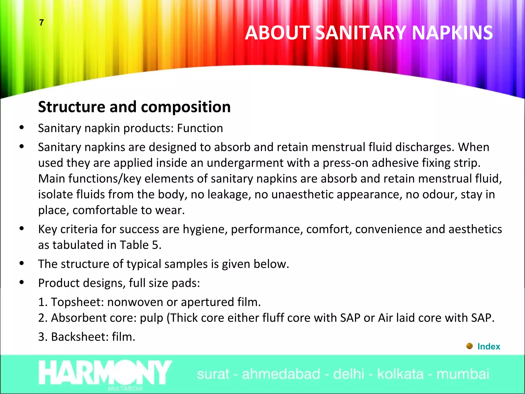 Sanitary Napkins | PPT