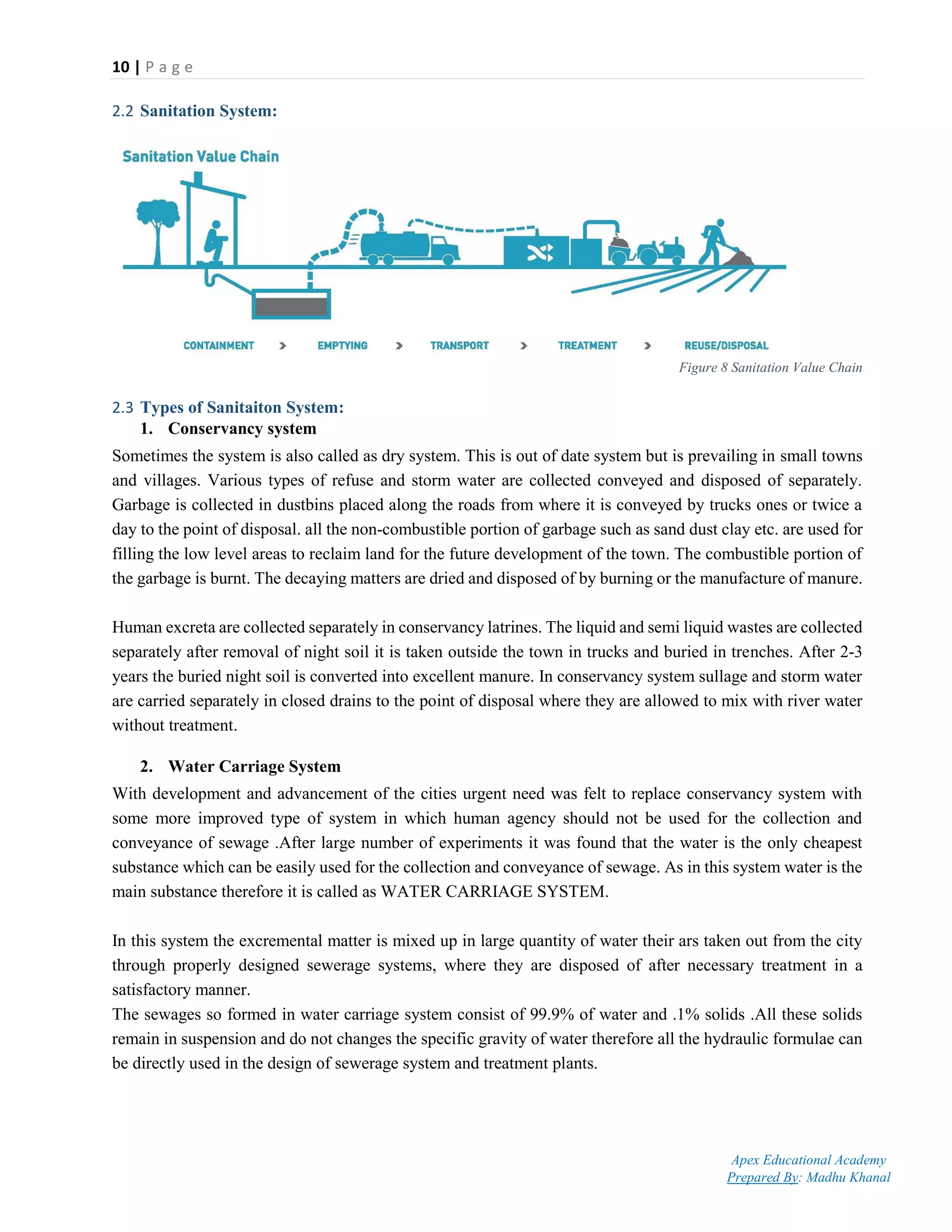 Sanitary_Note.pdf