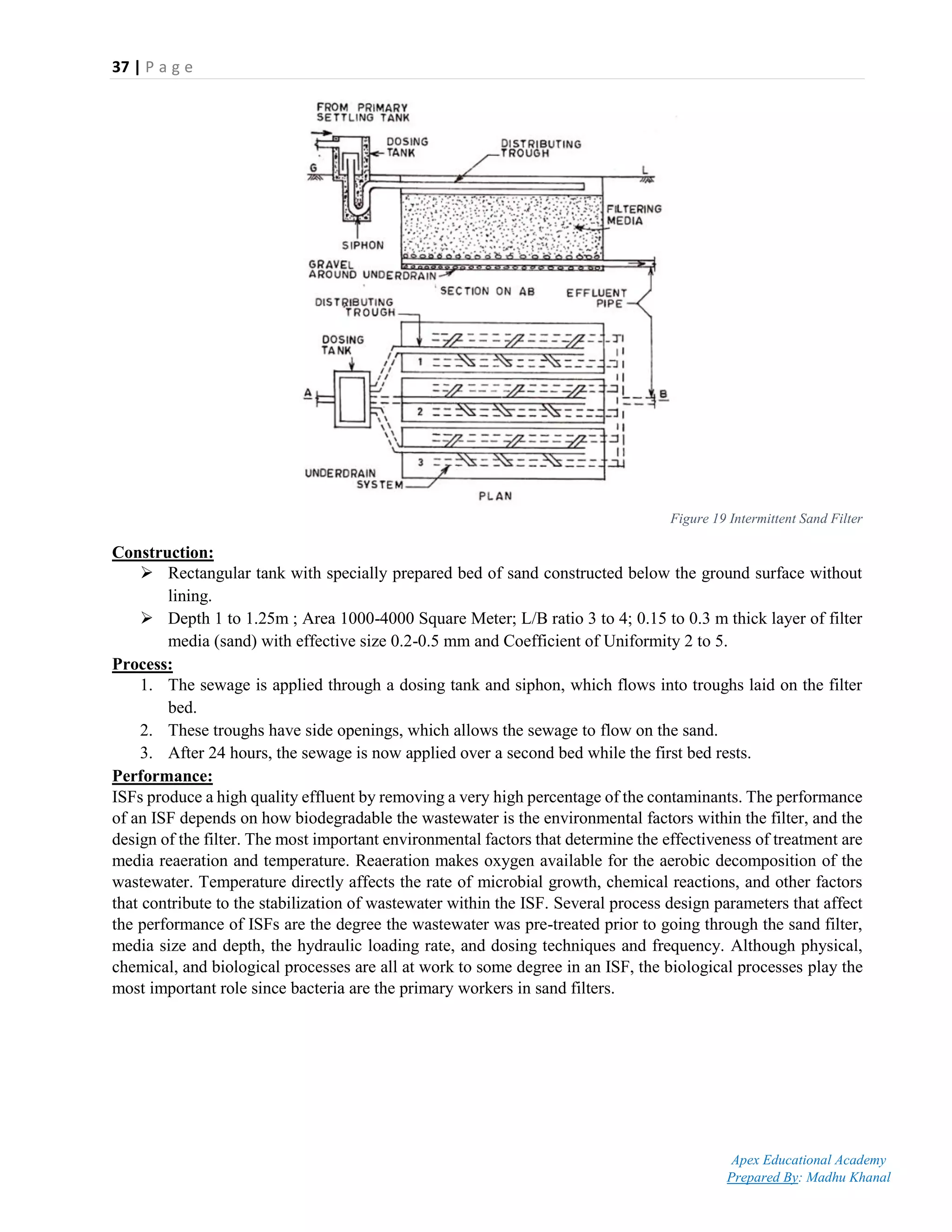 Sanitary_Note.pdf