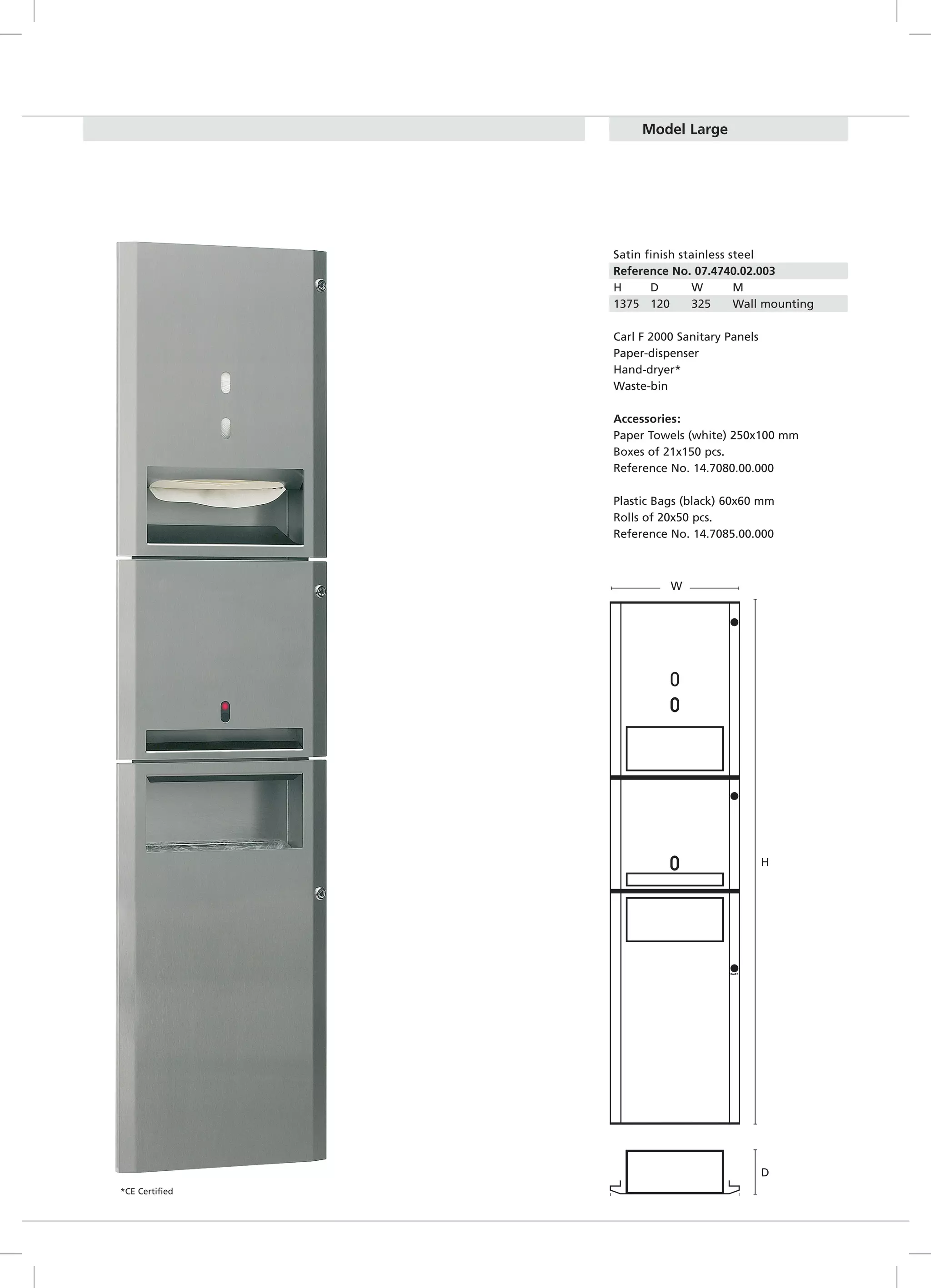Sanitary panels | PDF