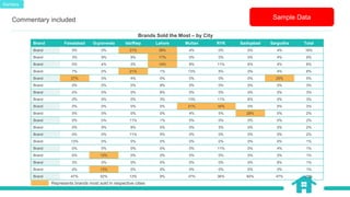 Sanitary pipes and fittings brands sales and prices in pakistan - may ...