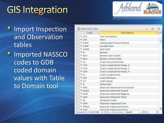 Integrating Sanitary Televising Data with Utility GIS Data | PPTX