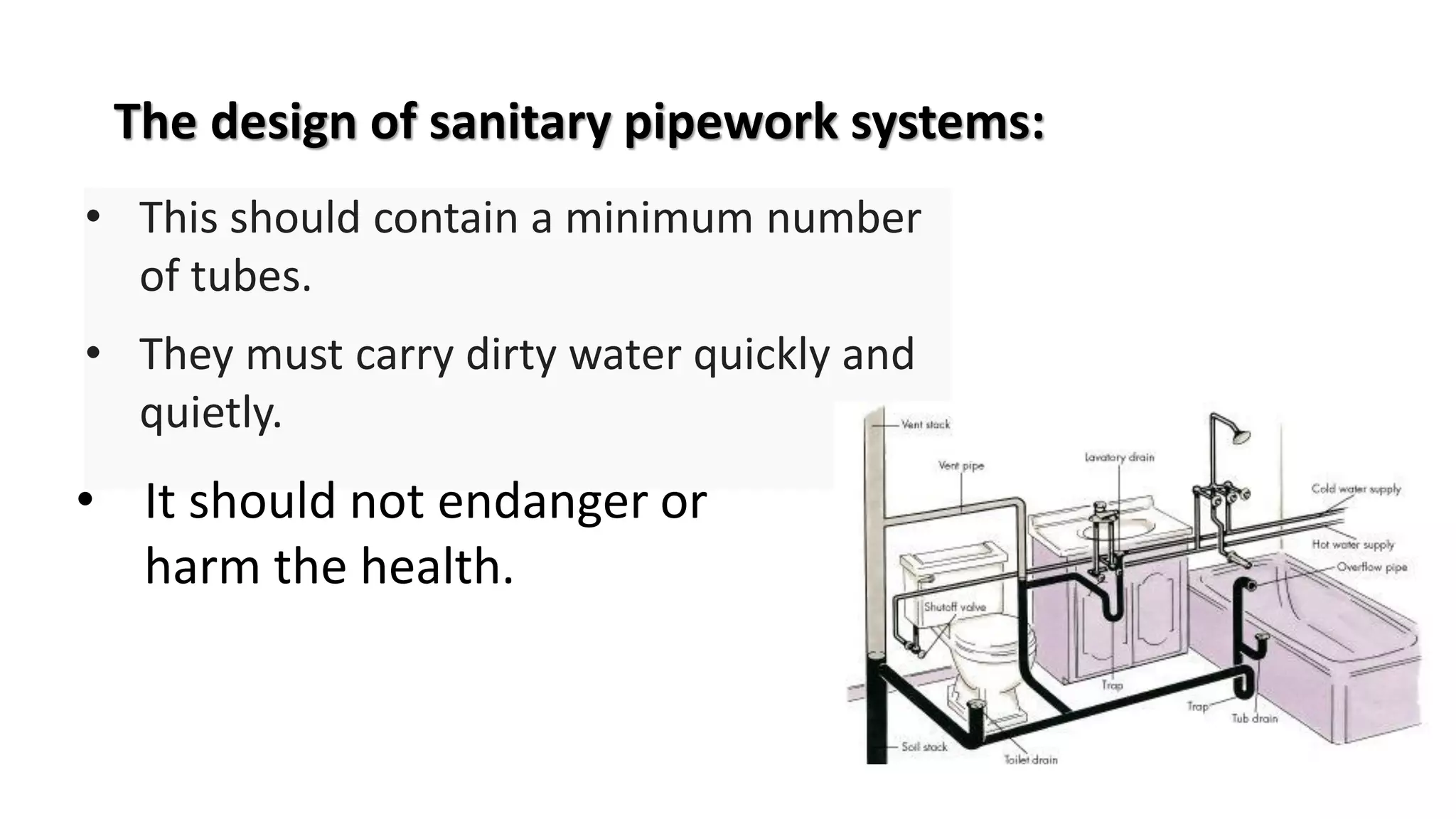 Sanitary Installation and Appliances | PDF