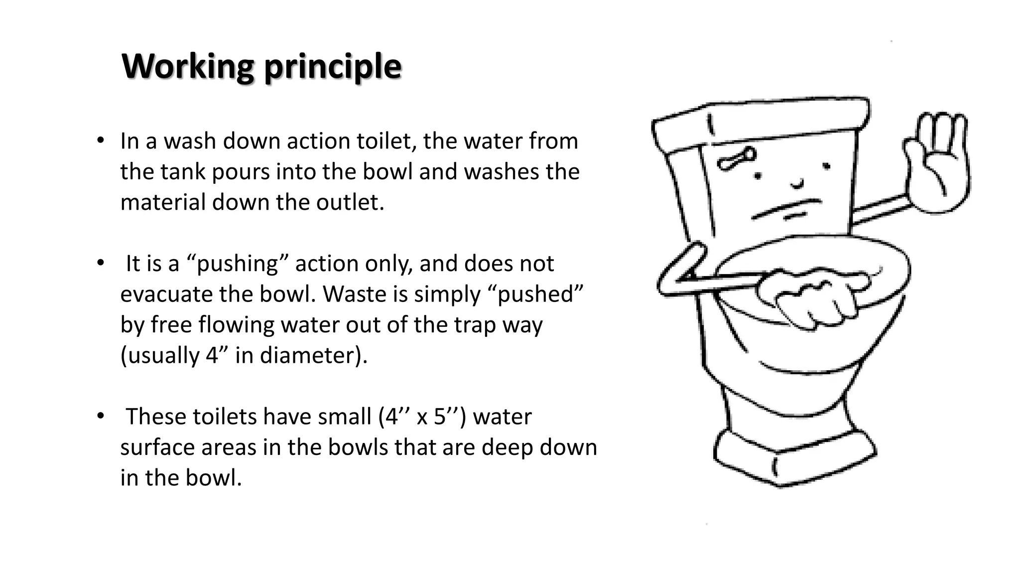 Sanitary Installation and Appliances | PDF