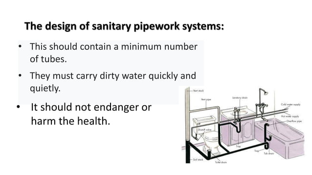 Sanitary Installation and Appliances | PDF | Bath and Shower | Personal ...
