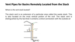 Sanitary Installation and Appliances | PDF