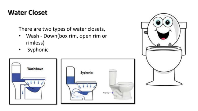 Sanitary Installation and Appliances | PDF | Bath and Shower | Personal ...