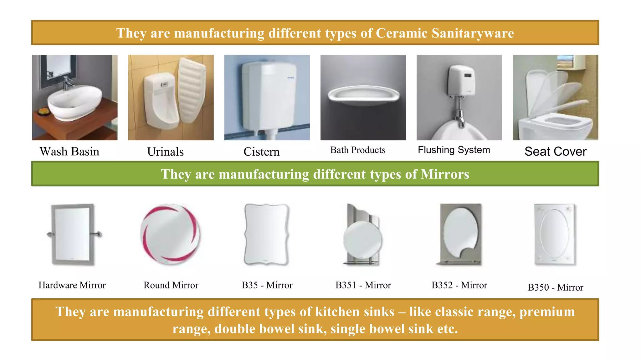 Sanitary ware | PPTX