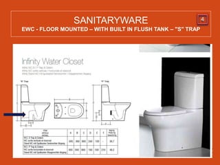Sanitaryware | PPTX