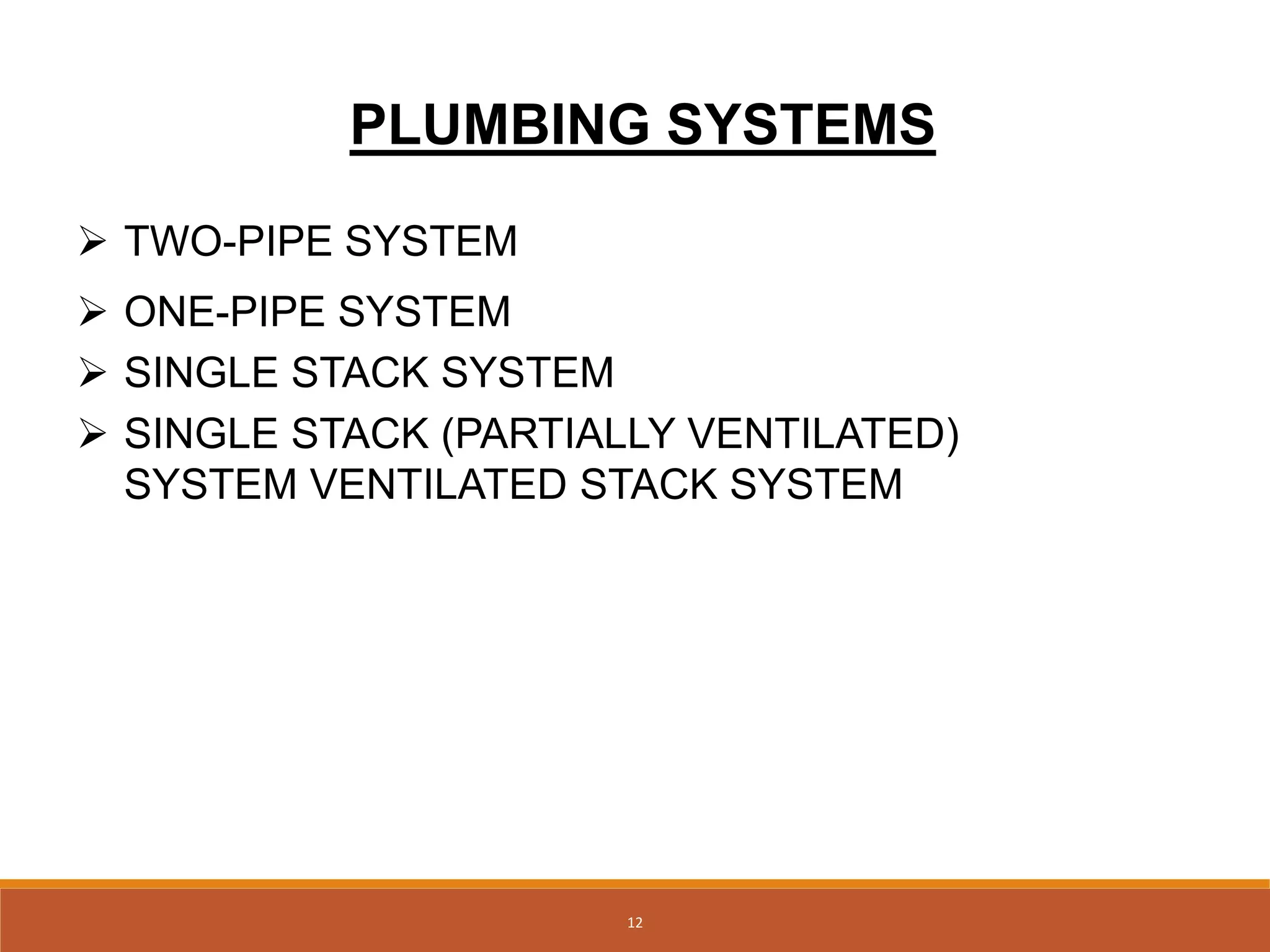 SANITARY AND WATER SUPPLY | PPTX