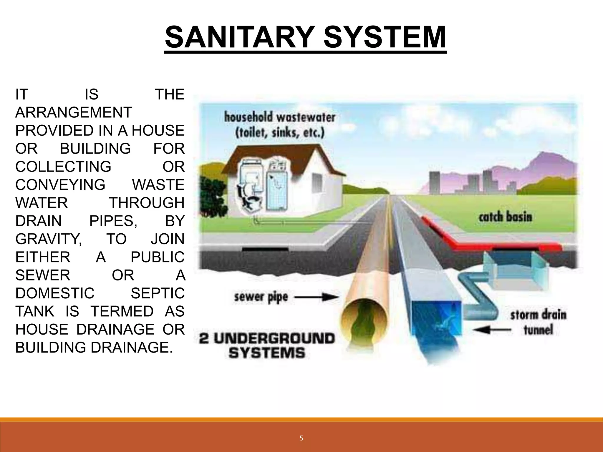 SANITARY AND WATER SUPPLY | PPTX