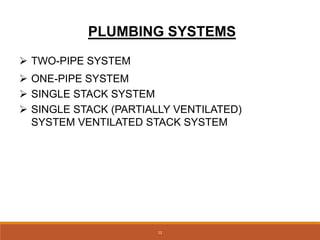 SANITARY AND WATER SUPPLY | PPTX | Home Appliances | Home & Garden