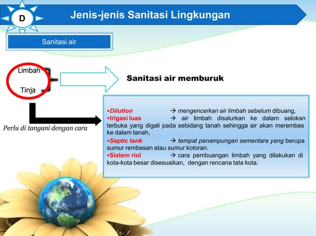 SANITASI.pptxSANITASI.pptxSANITASI.pptxSANITASI.pptx