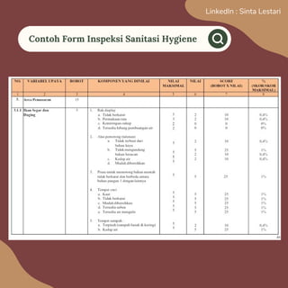 Sanitasi dan Hygiene Industri Retail.pdf