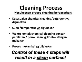 sanitasi training WILMAR.ppt