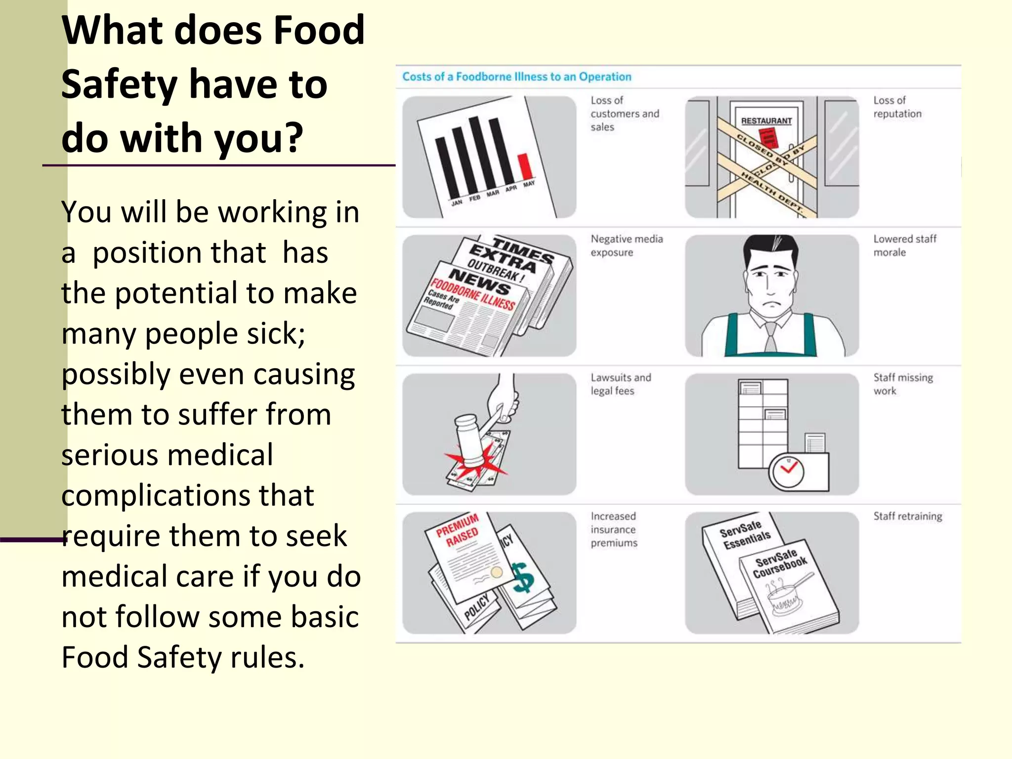 SANITATION AND FOOD SAFETY.ppt