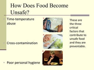 SANITATION AND FOOD SAFETY.ppt