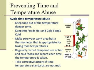 SANITATION AND FOOD SAFETY.ppt