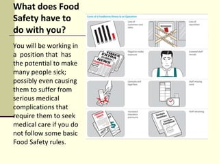 SANITATION AND FOOD SAFETY.ppt
